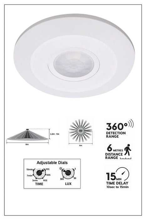 Surface Mounted Passive Infrared (PIR) Sensor — Fat Shack Vintage